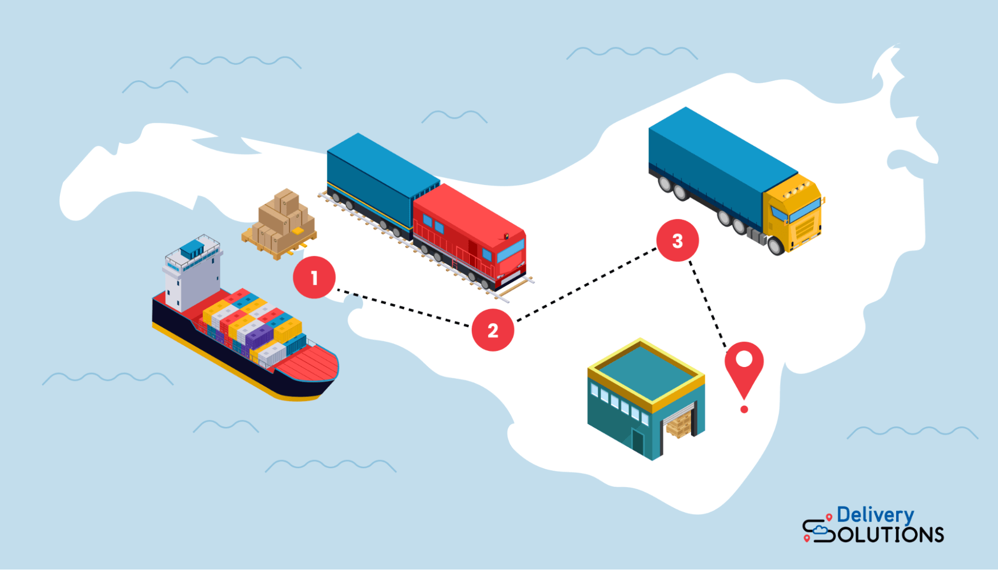 Multimodal Distribution: What Is It and Why Do You Need It? Multimodal Distribution: What Is It and Why Do You Need It?
